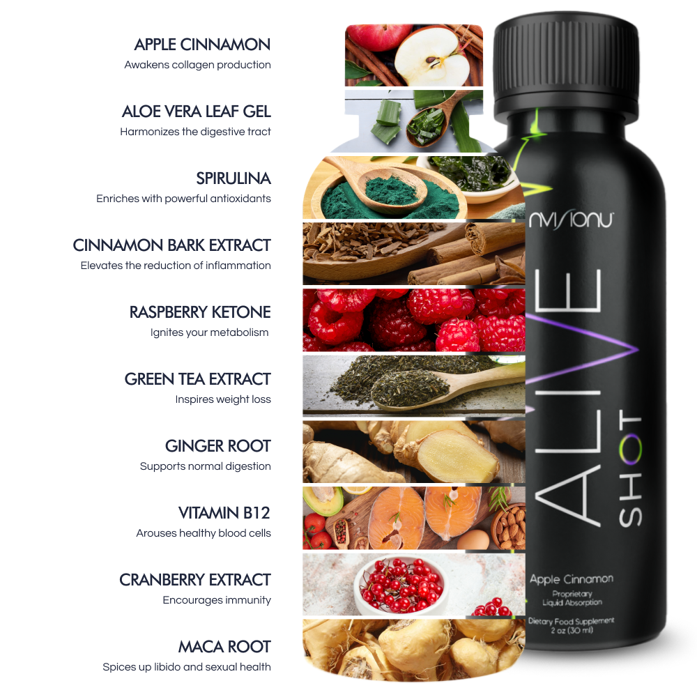 Alive Apple Beet Cherry (30 Shots) | Natural Energy & Daily Wellness ...