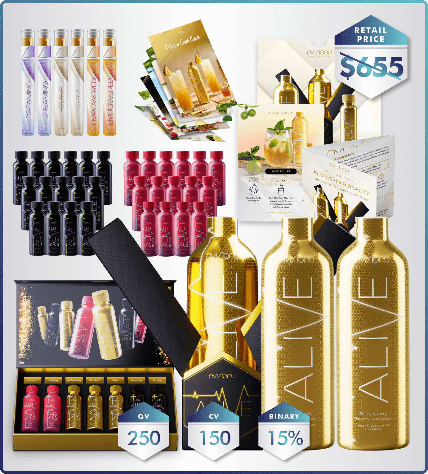 Discover all NVisionU products and Become a Digital Entrepreneur Today ...