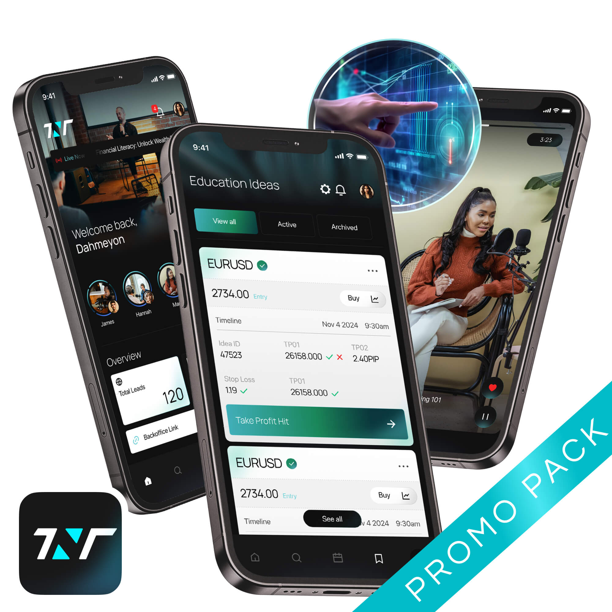 TNT Pack - Only Trading